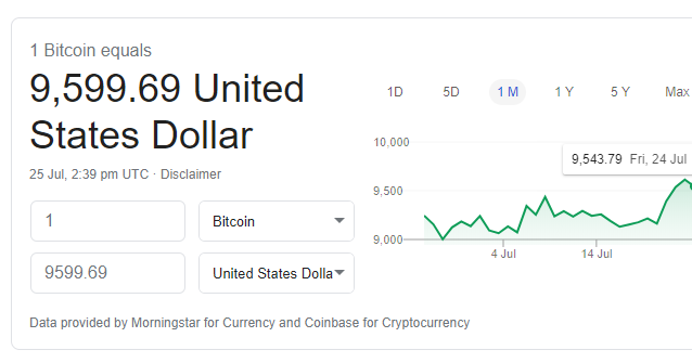 Earn Cryptocurrency Basic Attention Token (BAT) with Brave Browser