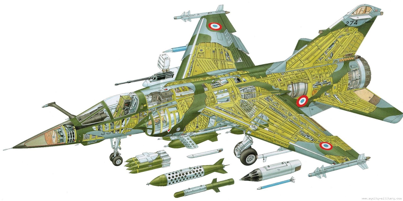 Blog de Aviones de Caza y Ataque: Dassault Mirage F1