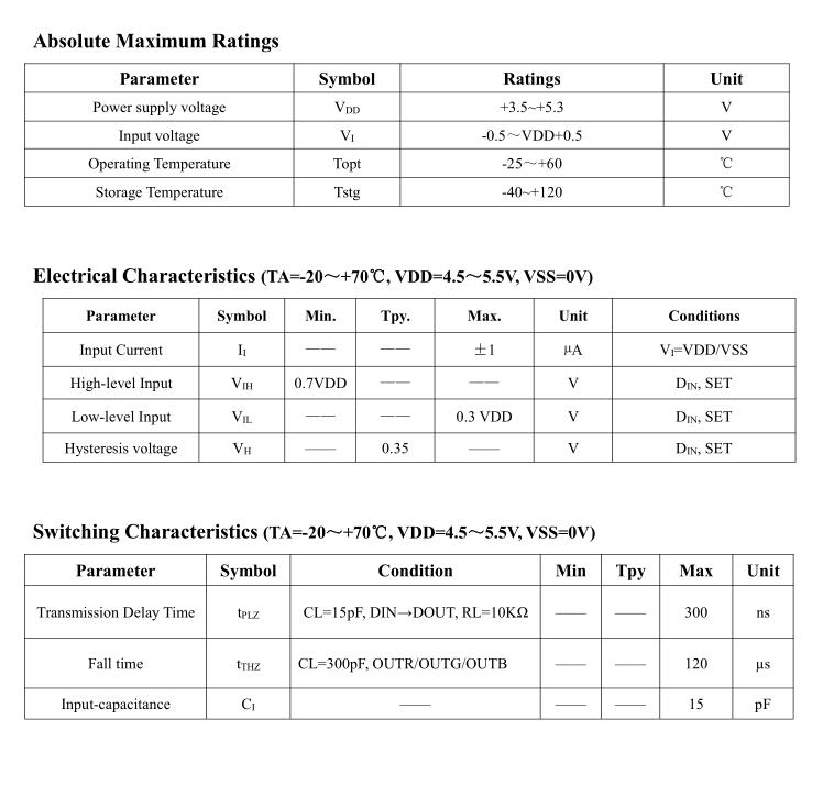 Ws2813 RGB Led Chip Data sheet