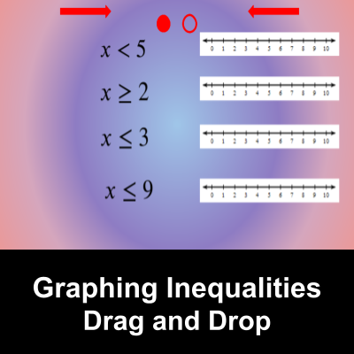 Free Inequalities Activities