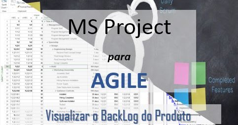 MS Project 4 AGILE: Adaptando o MS Project para SCRUM: Visualizando o ...