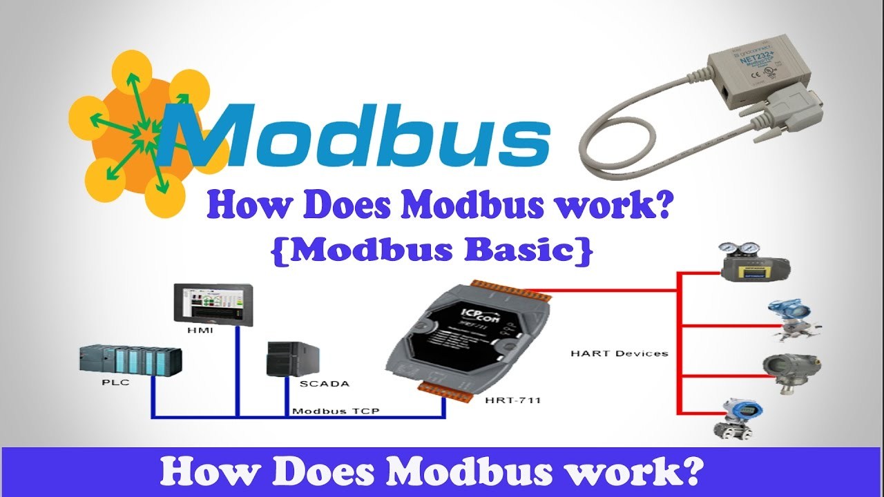 Modbus