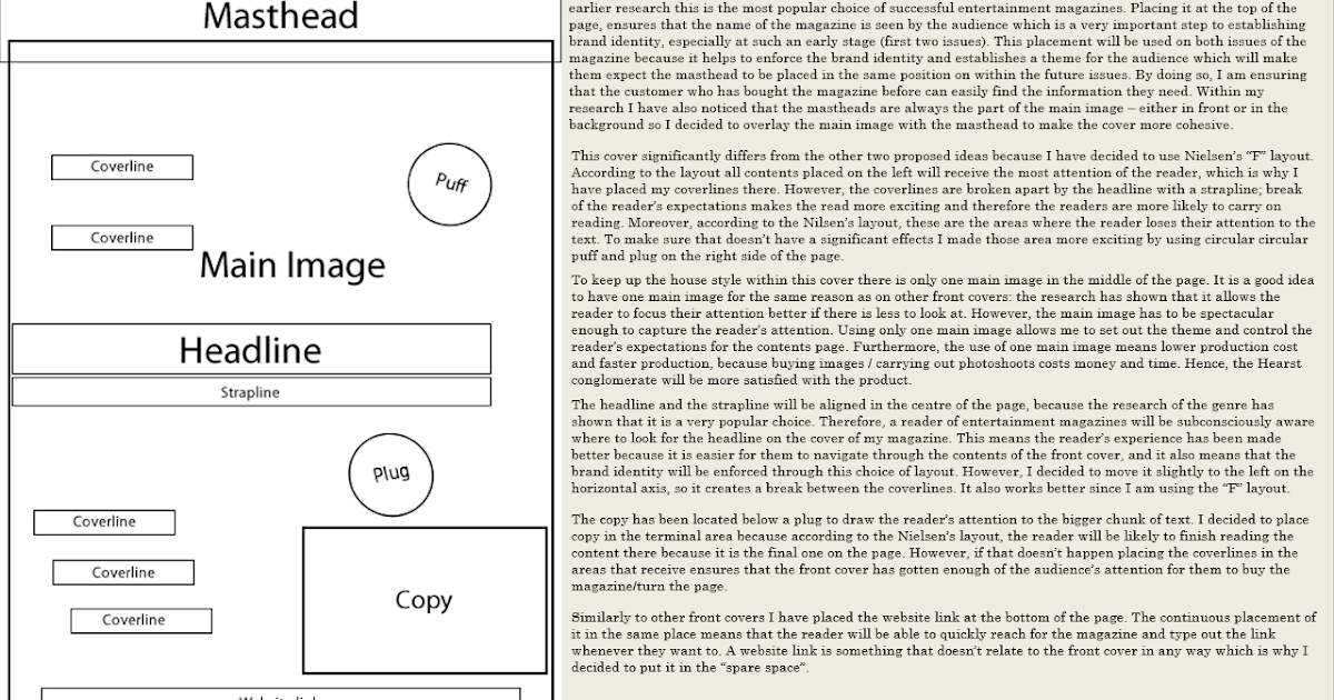 G Stepien A-Level Media NEA