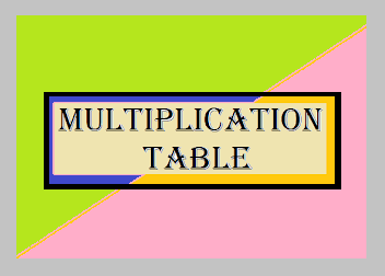 Multiplication Table using Python program - Tutorial Land