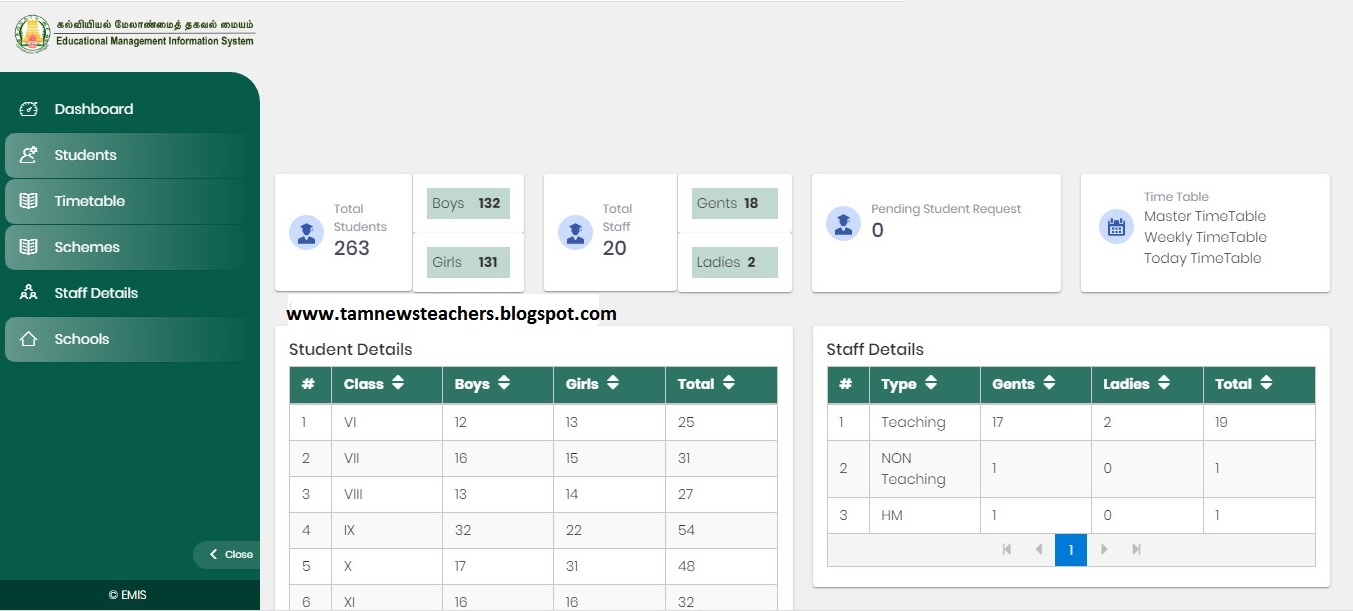 New Version of EMIS website from today - TAMNEWS