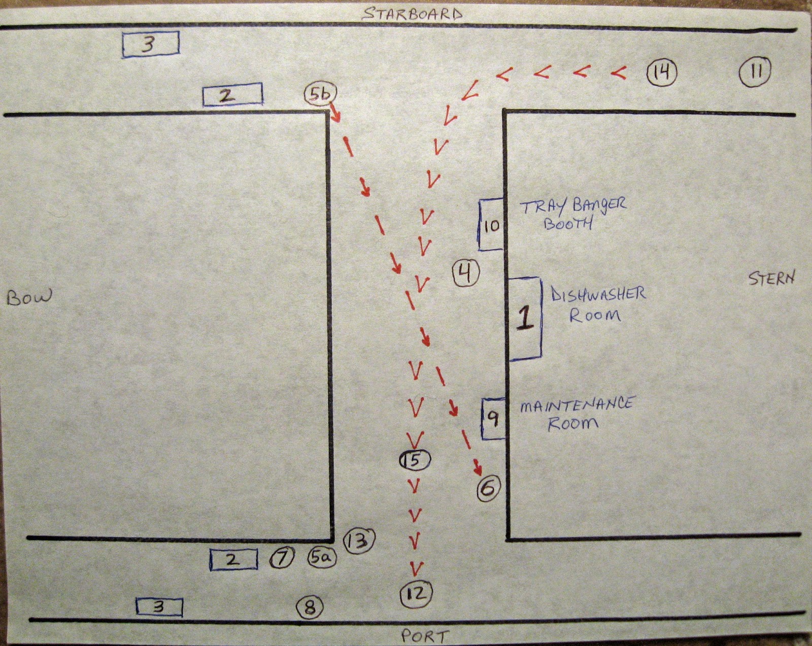 Tommy Raw........................... No Way That Just Happened: USS ...