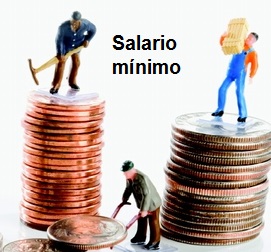 La verdadera historia del Salario Mínimo - El Club de la Economía