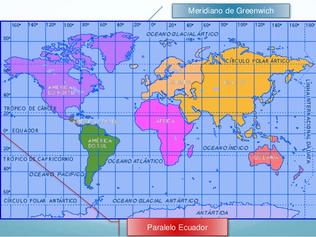 CECIEMA en la Red: 3º Bloque Ciencias Sociales- Las líneas imaginarias