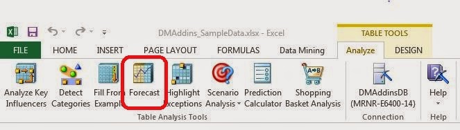 Breaking Bi Data Mining In Excel Part 9 Forecasting