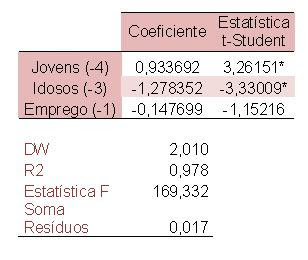 Chão Urbano: sexta-feira, 2 de setembro de 2011