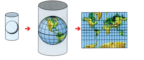 Jenis Proyeksi Peta Menurut Berbagai Kriteria - Guru Geografi