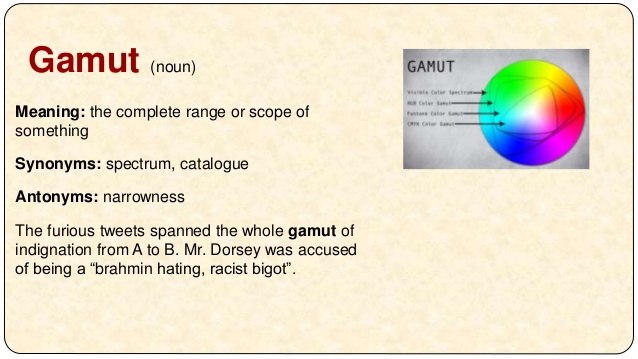 EXAMS AND ME : Gamut