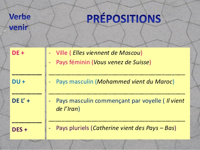 une récré...... amusante!!!!!!: les prépositions de pays et villes