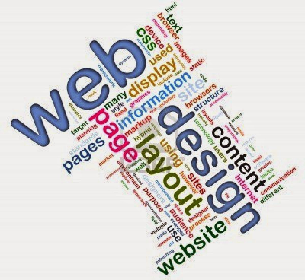 Design Grafis Cutting Sticker: Web Design Definition