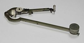 What is the planimeter?