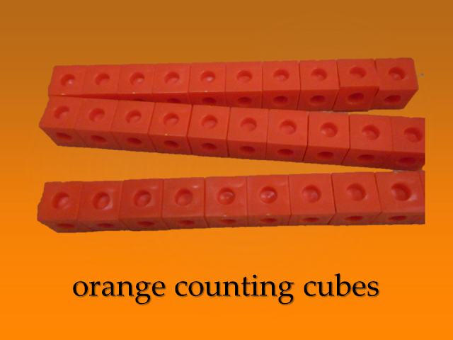 Reading2success: Technology in the Primary Classroom - Make a Video to ...