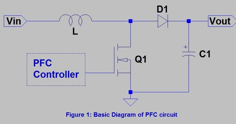 Power Factor Correction and it's Modes of Operation - Power Electronics ...