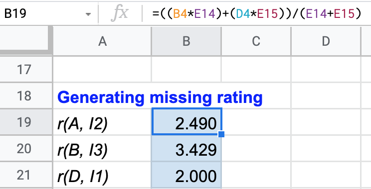 Memahami Collaborative filtering di Sistem rekomendasi ~ Arif Laksito