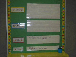 Whole Brain Teaching