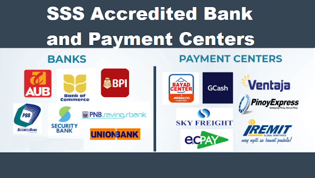 List of SSS Accredited Bank and Payment Centers 2022