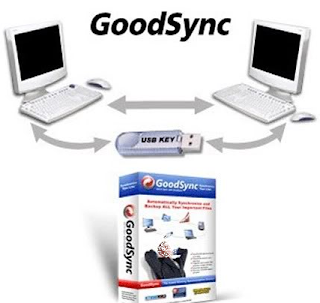 Download Full Free Softwares