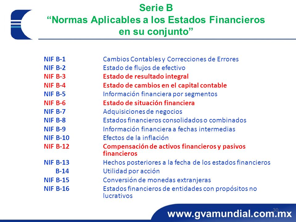 Normas De La Información Financiera Vigentes (NIF): Serie NIF-B
