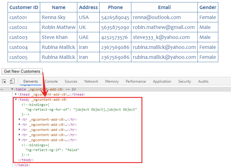 Angular Ngfor Trackby Coreprogram