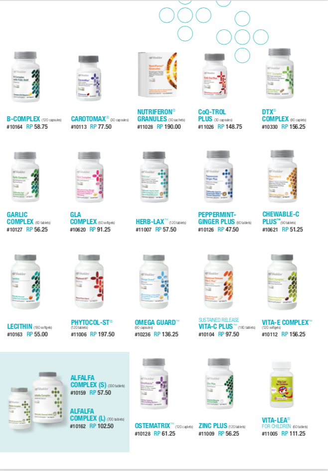 Senarai produk Shaklee terkini 2020 - SHAKLEE MALAYSIA