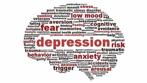 Seven Signs Of Depression & Symptoms We Must Know...!!!