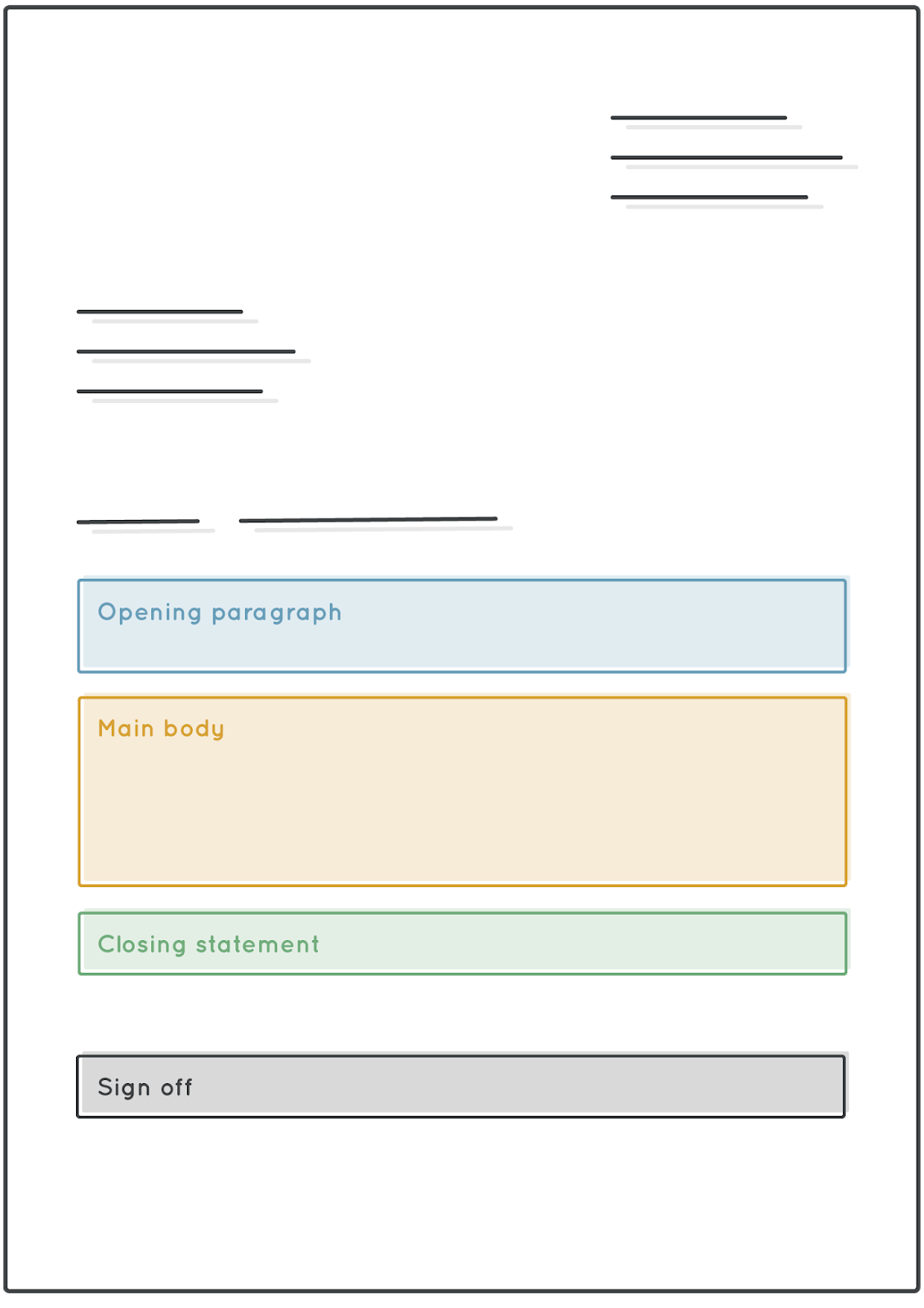Standard Business Letter Format Uk - Birthday Letter