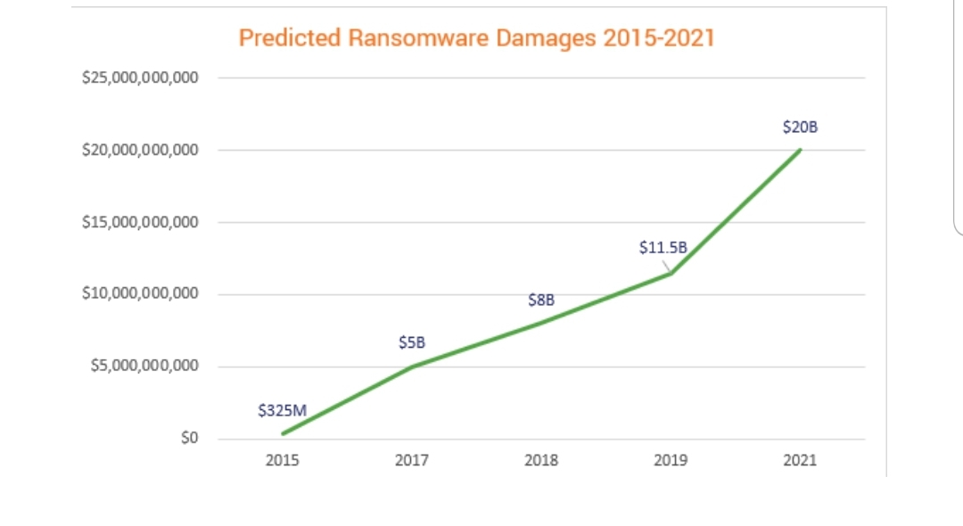 Two P2P Network Features That Internet Must-Have Nowadays - Brand Icon ...