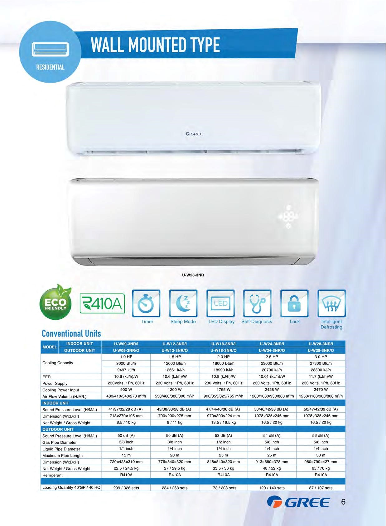 MaximaxSystems.com: GREE SPLIT WALL AIRCON - NON INVERTER