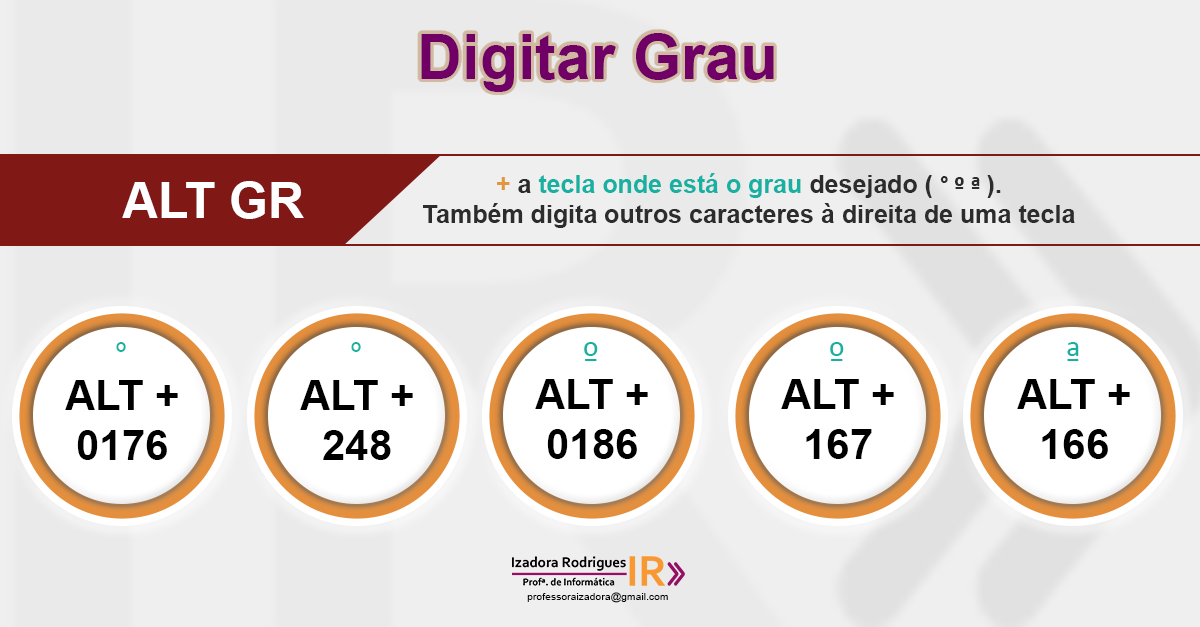 Ajuda Online: Digitar grau - Saiba como fazer e atalhos