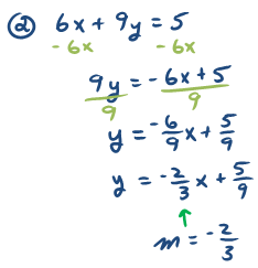 OpenAlgebra.com: Free Algebra Study Guide & Video Tutorials: Elementary ...