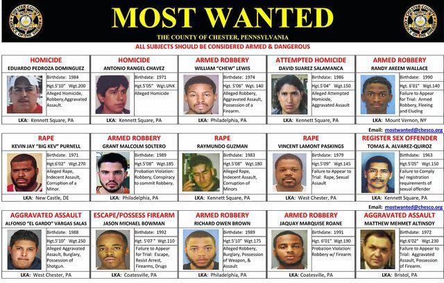 Kenneth Rijock's Financial Crime Blog: MOST WANTED PENNSYLVANIA ... Kenneth Rijock's Financial Crime Blog: MOST WANTED PENNSYLVANIA ...