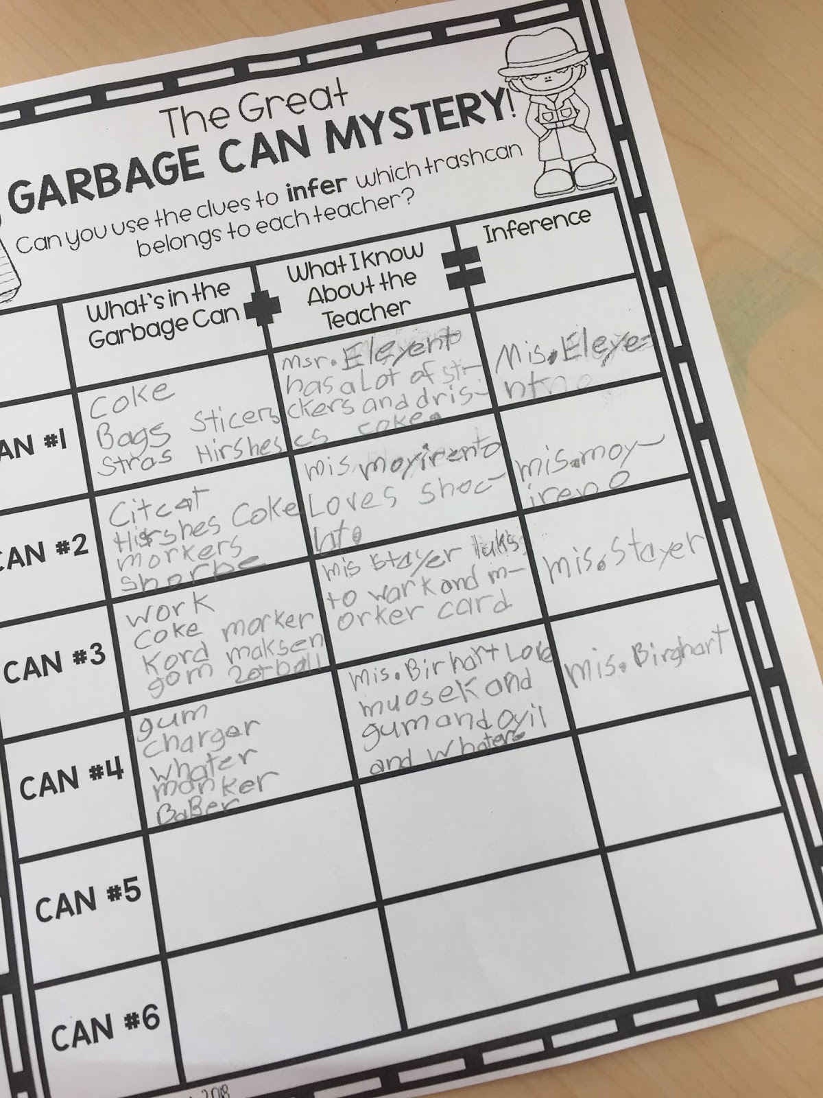 The Great Garbage Can Mystery- A FUN Making Inferences Lesson ...