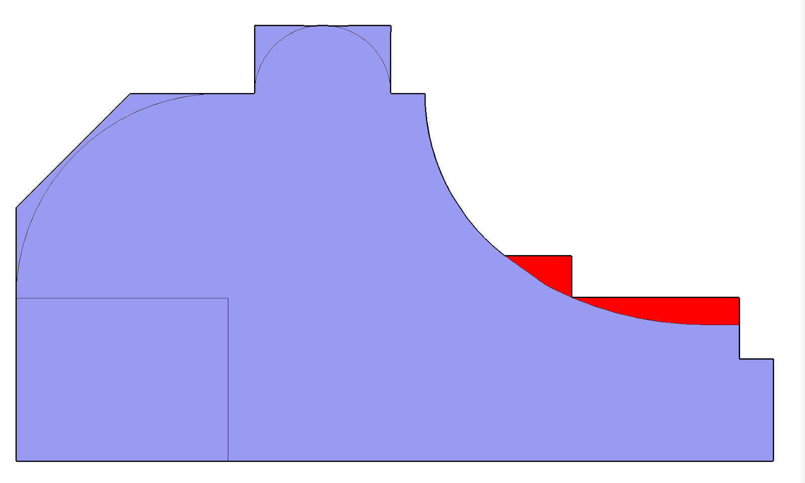 Musings from Big Pink: An Introduction to Ovular and Elliptical Shapes ...