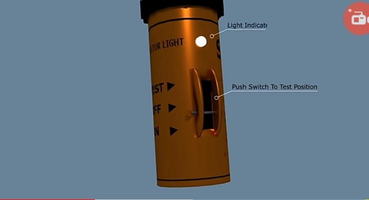 Marine Sea Time: Explain about SART? Location of it? Functioning? Any ...
