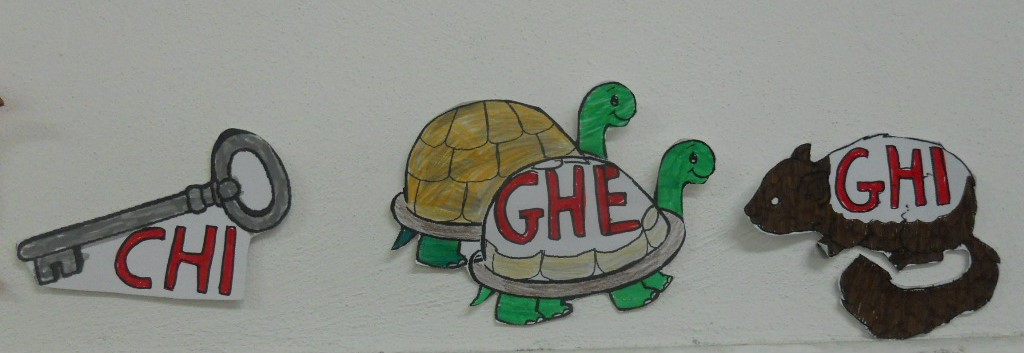 matiteinvolo: L'alfabetiere murale dei suoni difficili