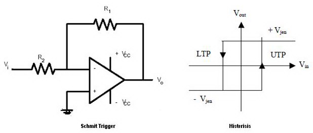 Schmit Trigger Penguat Operasional (Op-Amp)