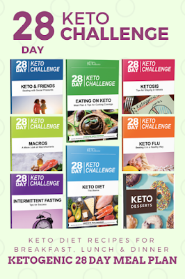 The 28-Day Keto Challenge - Amazing Ketogenic Meal Plan | Lose 7-10 ...