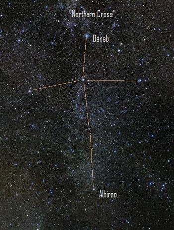 To the Land of Dreams: Cygnus