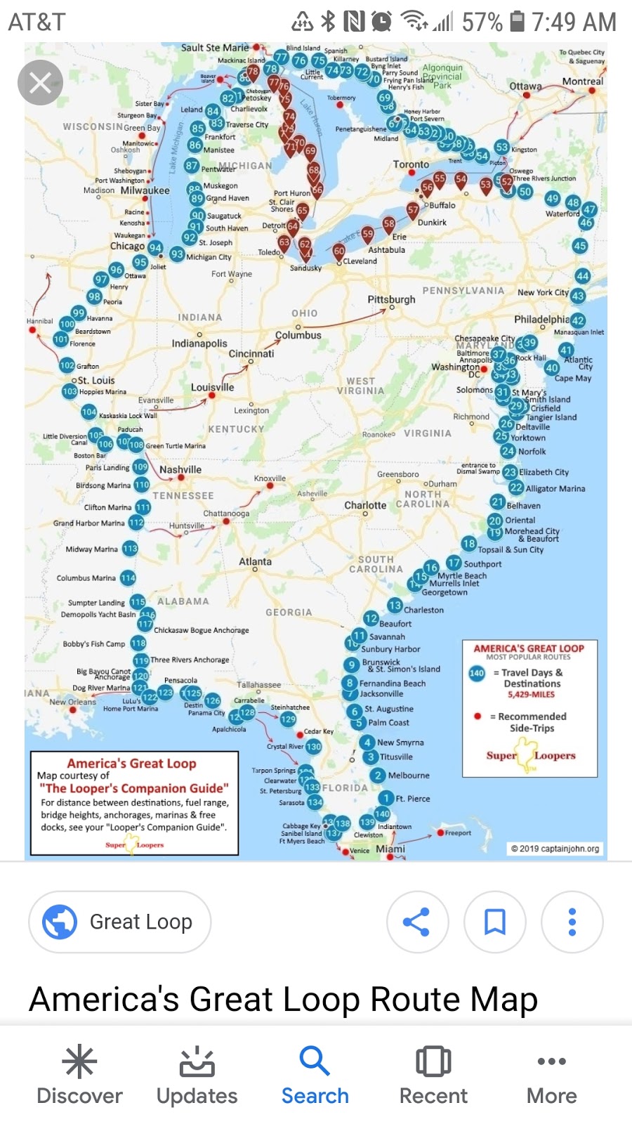 Day One of The Great Loop.