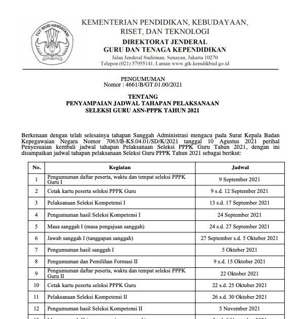 Seputar Sekolah Dasar Info Terkini Jadwal Tahapan Pelaksanaan Seleksi