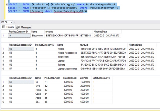 Microsoft Business Intelligence User Defined Table Types And Table Valued Parameters In Sql Server