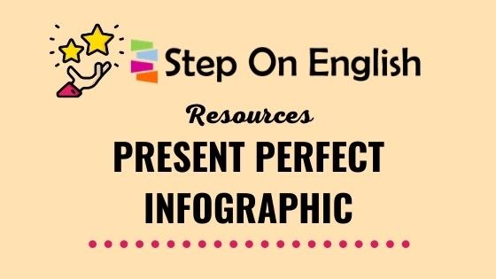 Infografía de Presente Perfecto