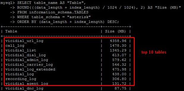 How To Delete Old Call Logs Leads Datas In Vicidial how-to-delete-old-call-logs-leads-datas-in-vicidial