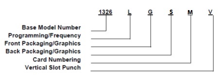 Arindam Bhadra: HID Proximity Cards Programming