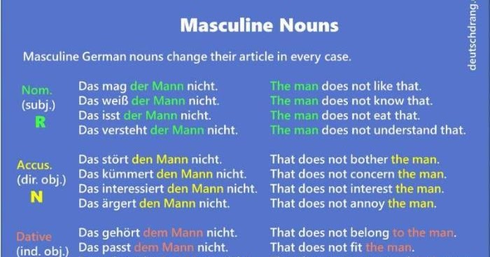 Maskuline Substantive