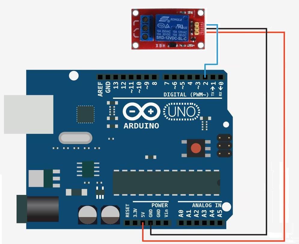 Arduino de ALRO: Módulo Relee/Relay Arduino